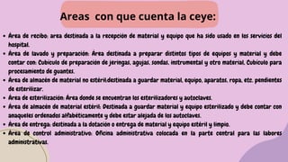 Ceye central de esterilización y equipos | PDF