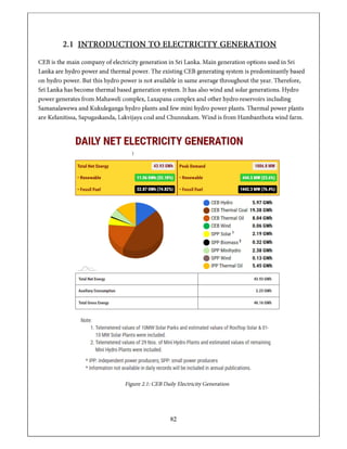 Ceylon Electricity Board - CEB INDUSTRIAL TRAINING REPORT.pdf