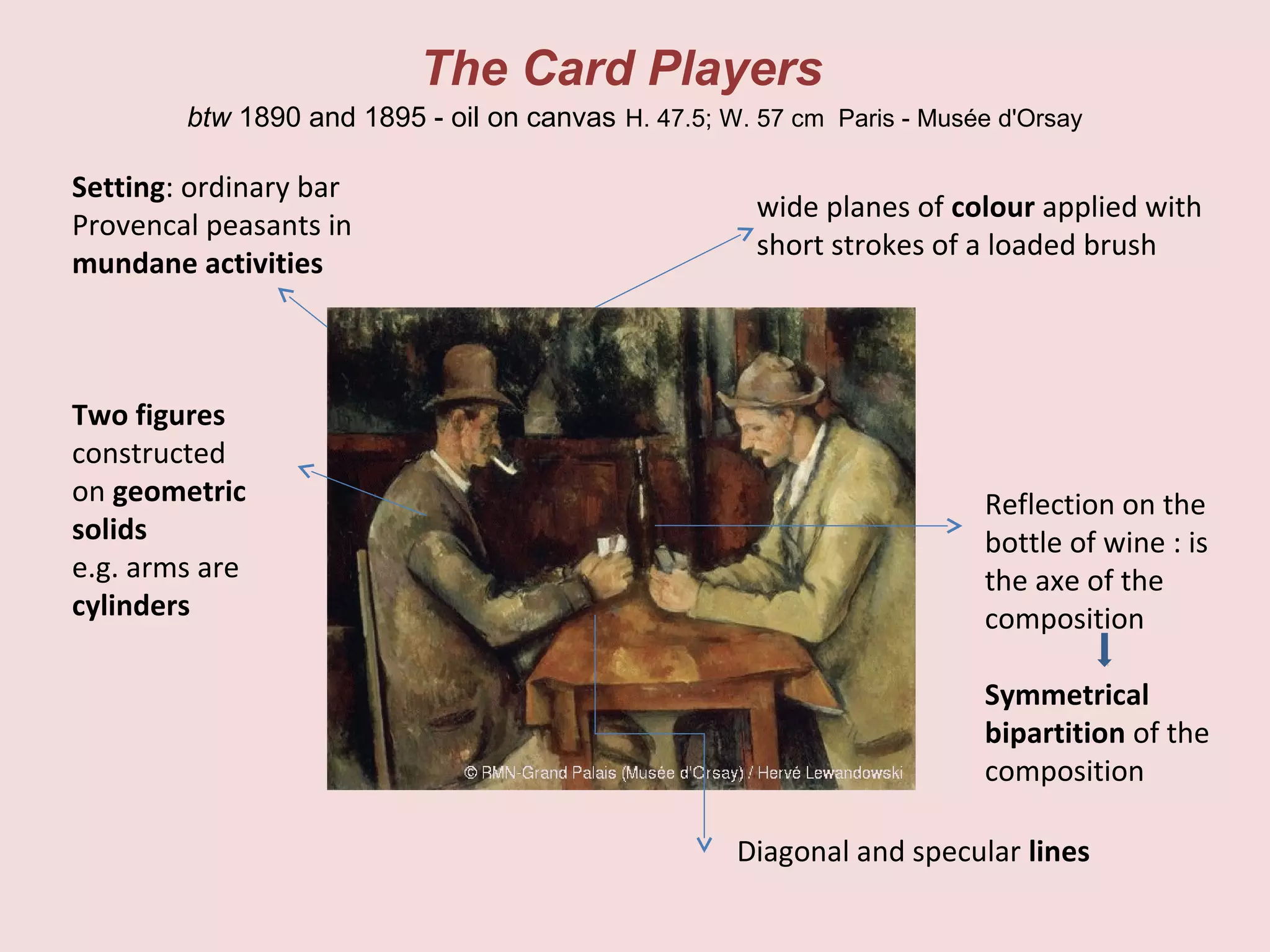 Cezanne post impressionism | PPT