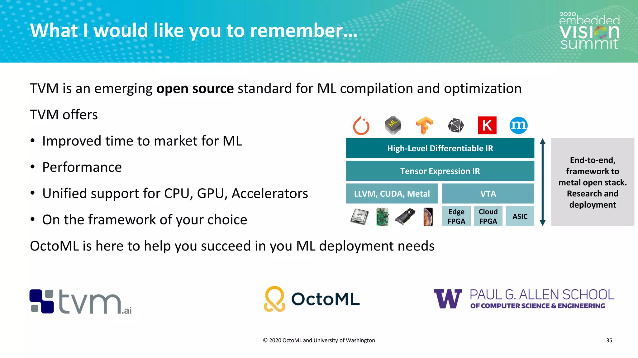“introduction To The Tvm Open Source Deep Learning Compiler Stack ” A Presentation From Octoml Ppt