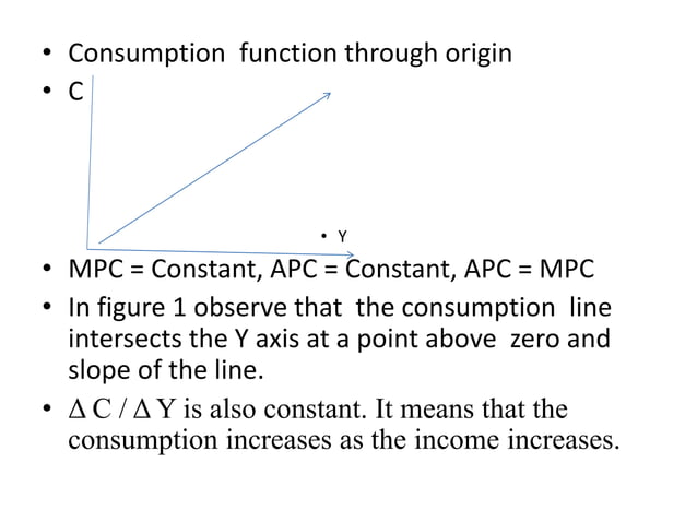 Consumption Function | PPT Consumption Function | PPT
