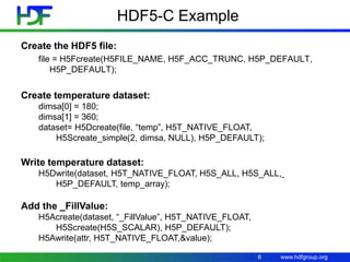Adding CF Attributes to an HDF5 File | PPTX