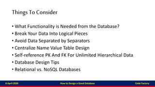 How to Design a Good Database | PPT