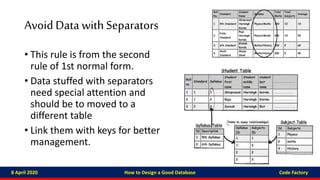 How to Design a Good Database | PPT