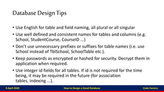 How to Design a Good Database | PPT