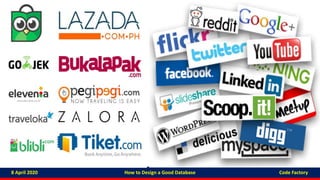 How to Design a Good Database | PPT