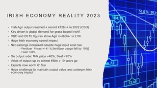 Irish Economy Relevance of Agriculture | PPT