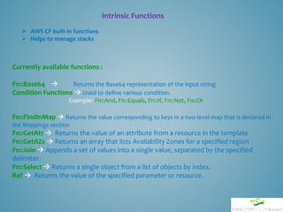 AWS CloudFormation Session | PPT