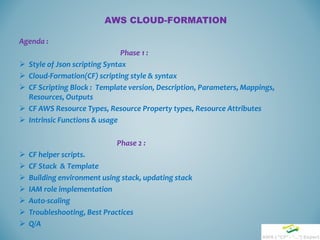 AWS CloudFormation Session | PPT