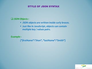 AWS CloudFormation Session | PPT