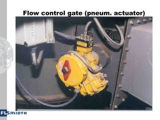CF-silo design components.pptx.Cement silo design and engineering ...