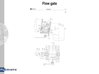 CF-silo design components.pptx.Cement silo design and engineering ...
