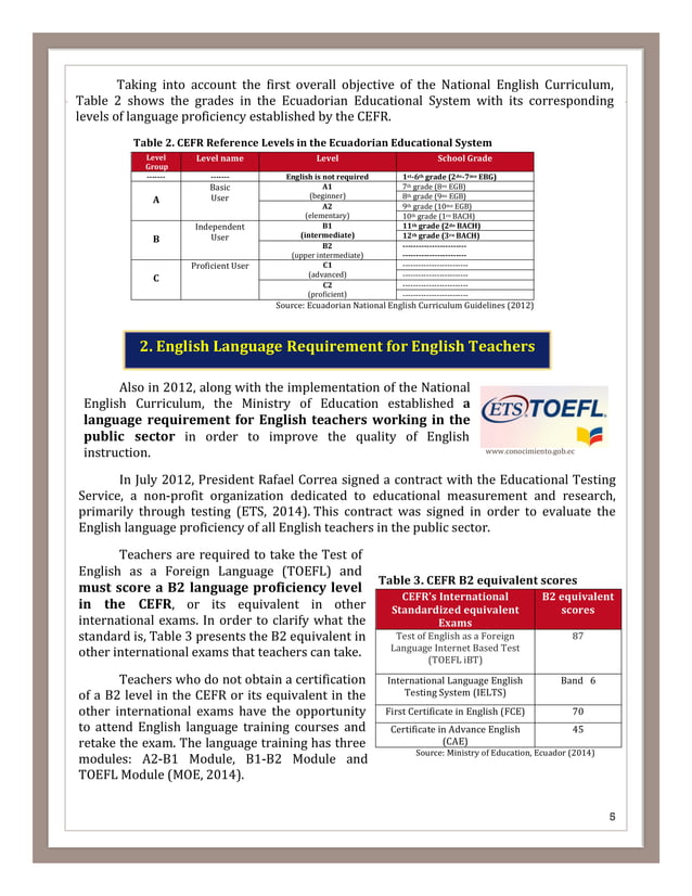 English_Language_Policy_Ecuador_URena_Norma | PDF