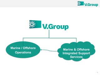 V Offshore Presentation (1) | PPT