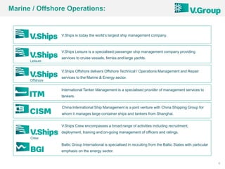 V Offshore Presentation (1) | PPT