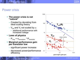 Michael Gschwind, Chip Multiprocessing and the Cell Broadband Engine | PPT