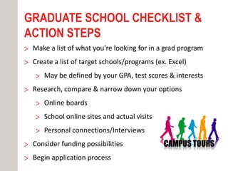 Political Science Class Post Graduate Options 10-2016 | PPT