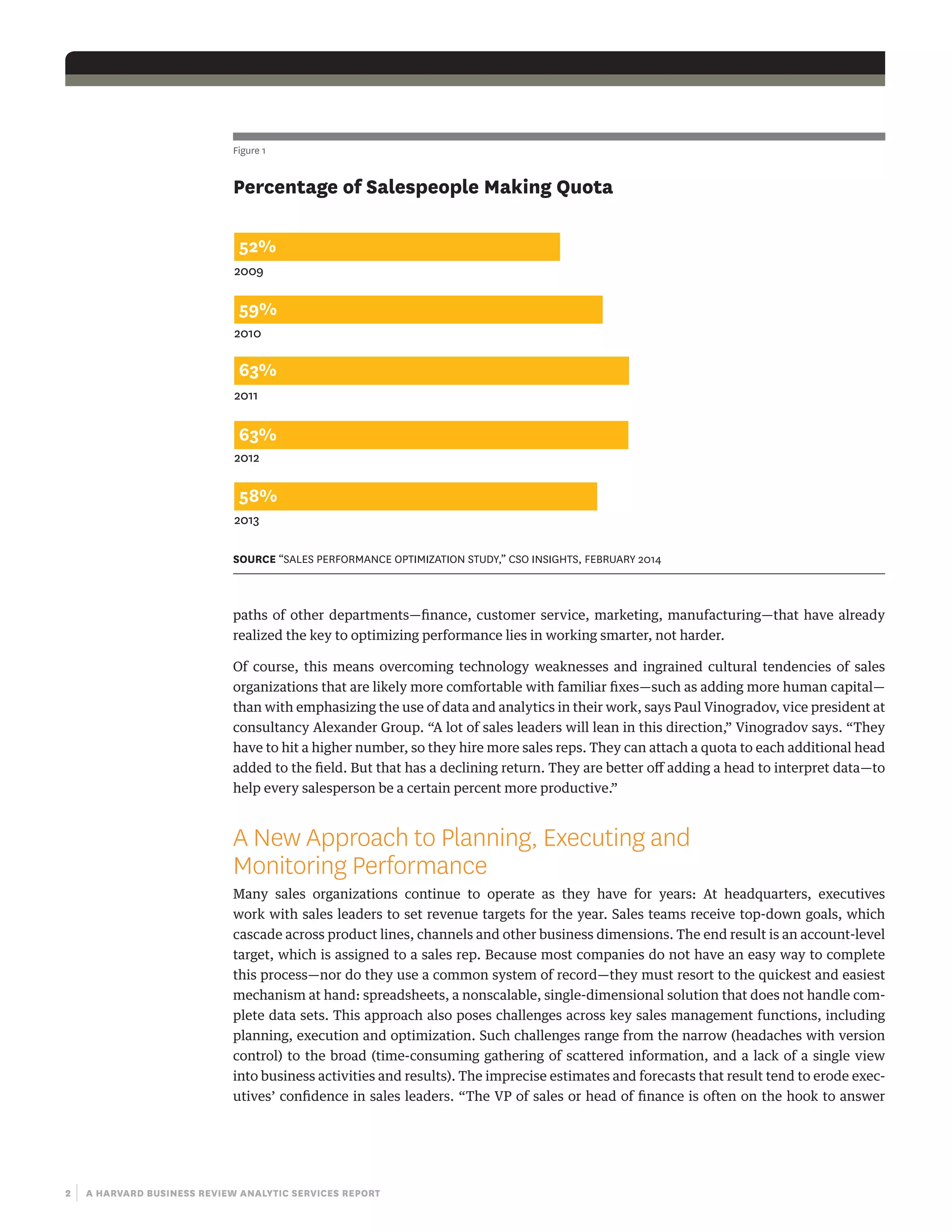 Harvard-Business-Review | PDF