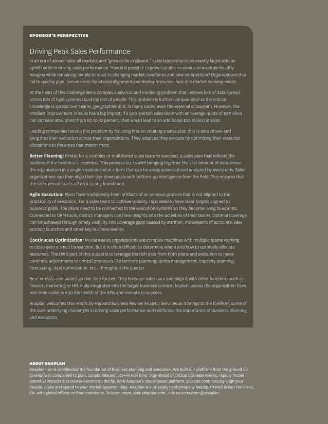 Harvard-Business-Review | PDF