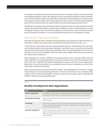 Harvard-Business-Review | PDF