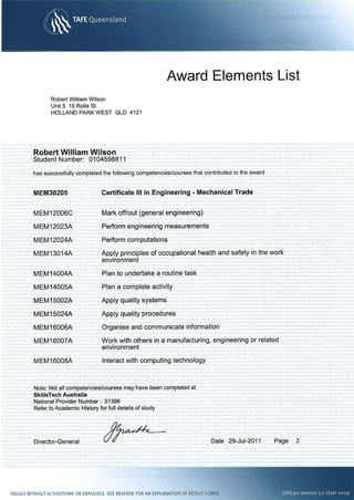 Trade Certificate (1) | PDF