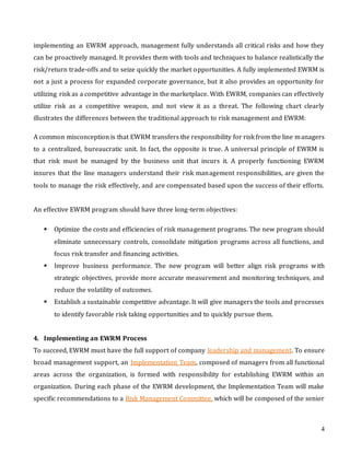 Enterprise Risk Management White Paper | PDF