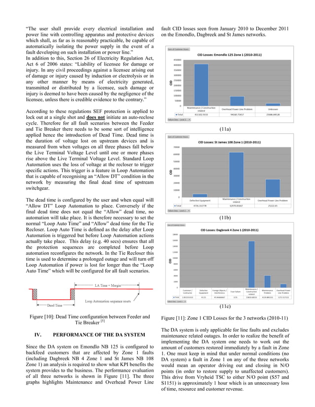 Distribution Automation_2012 | PDF