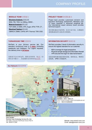 Wintech-Nano Corp Broch－new version | PDF