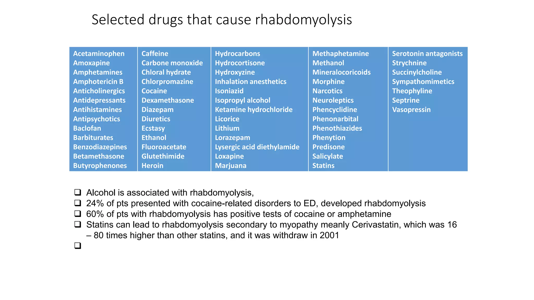 rhabdomyolysis 2016 | PPTX
