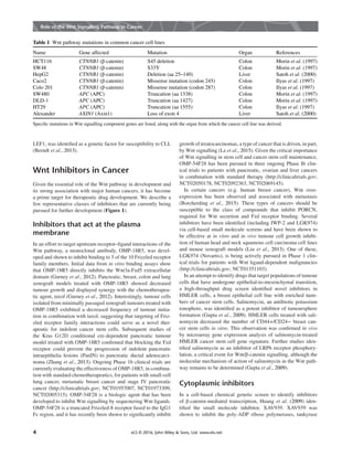 Role of Wnt Signaling in Cancer | PDF | Genetics | Science