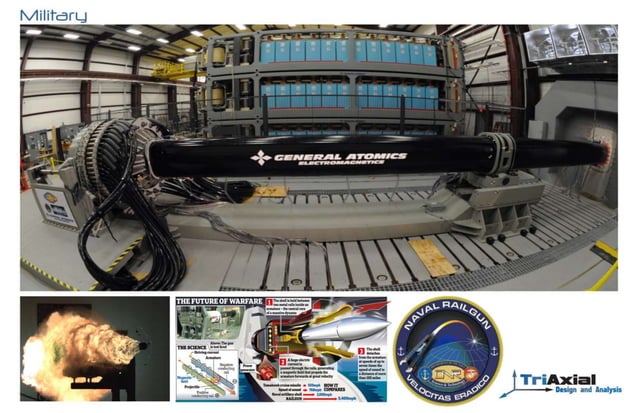 Portfolio, Triaxial | PPT | Free Download