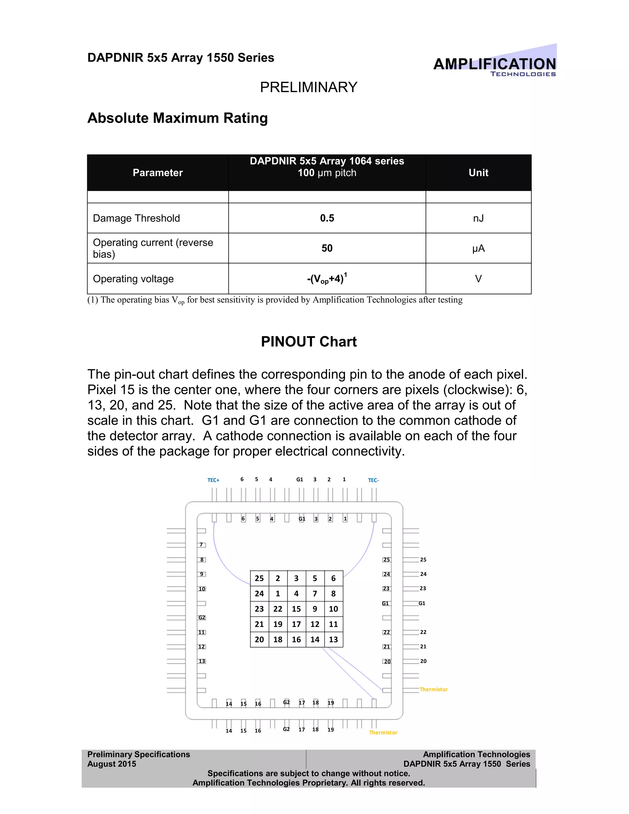 NIRDAPD_5x5_Array_1550_v03 | PDF