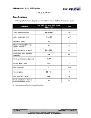NIRDAPD_5x5_Array_1550_v03 | PDF