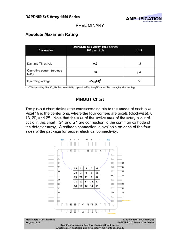 NIRDAPD_5x5_Array_1550_v03 | PDF