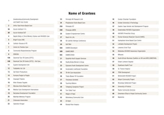 USAIDTBProgramSAGranteeSpotlight_Rv2 | PPT