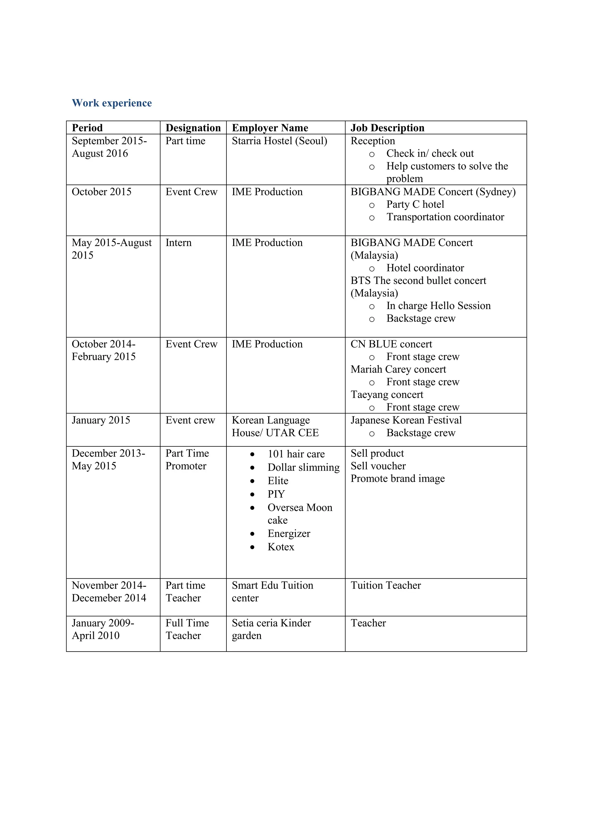 RESUME -TAN LI CHIN | PDF