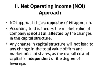 CF 4.1 Capital Structure.pptx