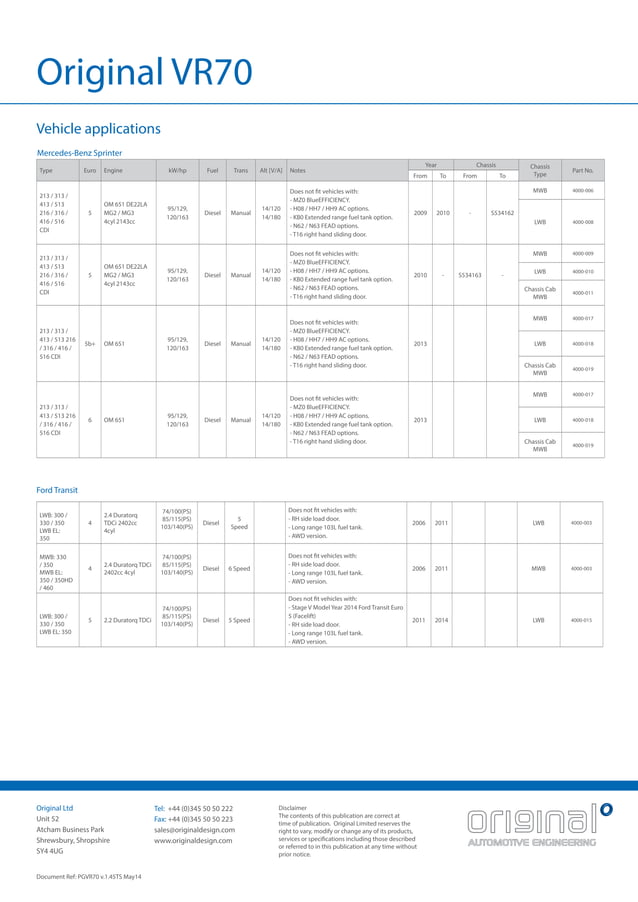 Original VR70 | PDF | Auto Type | Automotive