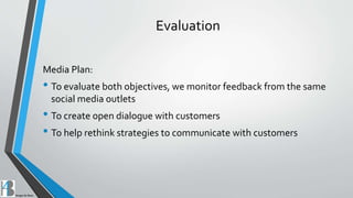 Hungry for Buns PowerPoint as of dec 7 | PPT