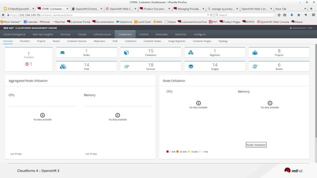 Integrate Openshift with Cloudforms | PPT