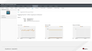 Integrate Openshift with Cloudforms | PPT