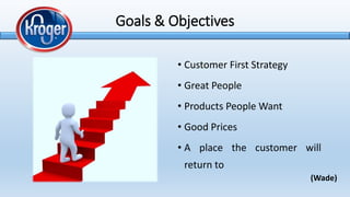 Kroger Presentation 2014 | PPTX