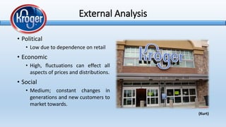 Kroger Presentation 2014 | PPTX