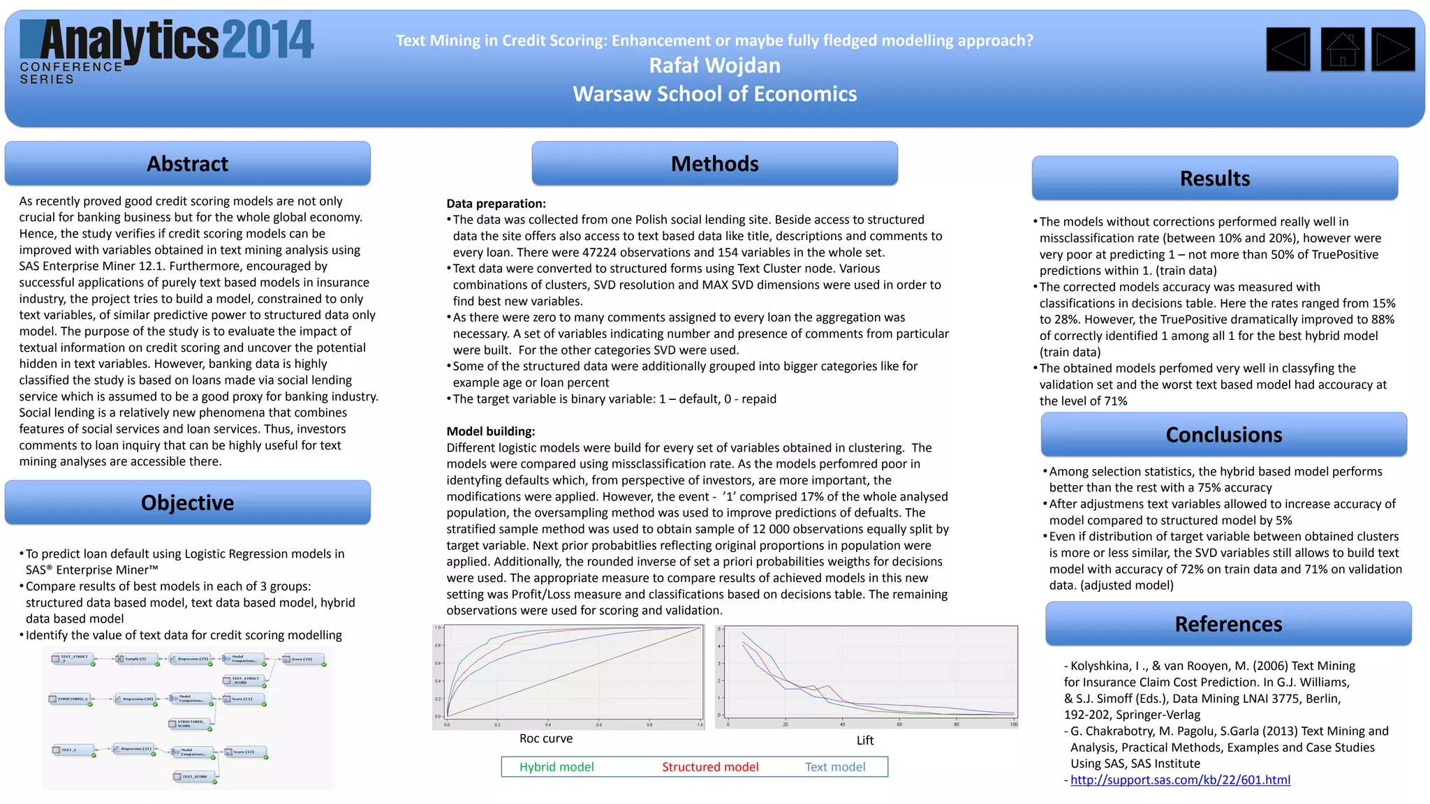 SAS Analytics_Poster-Rafał Wojdan | PDF