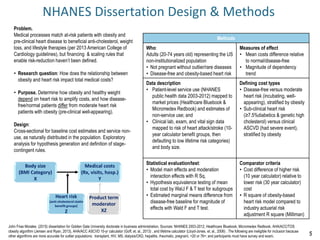 Cost Of Obesity-Based Heart Risk In The Context Of Preventive And ...