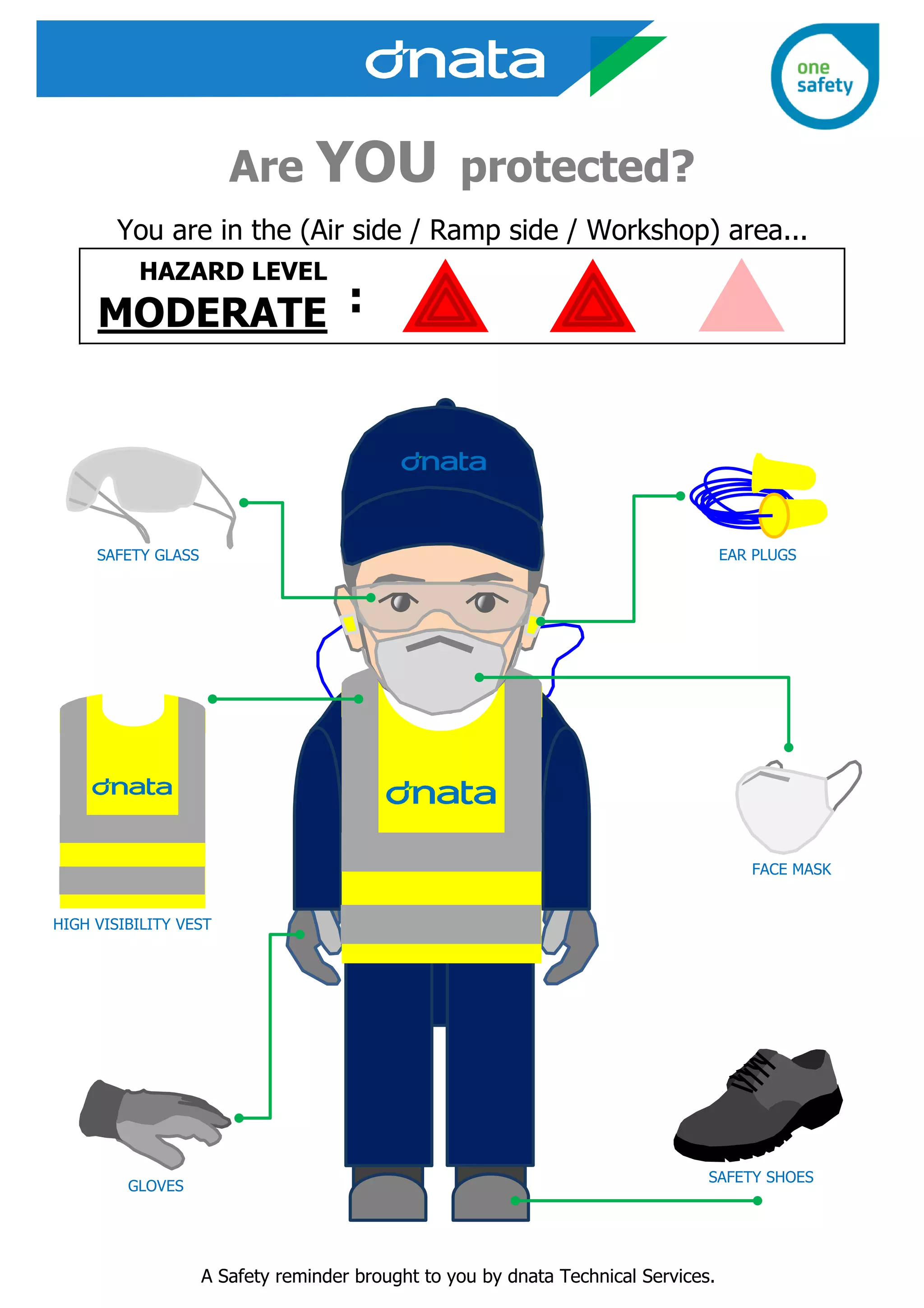 Safety PPE Poster (ONE SAFETY) | PDF