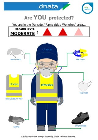 Safety PPE Poster (ONE SAFETY) | PDF | Women\'s Outerwear | Women\'s ...