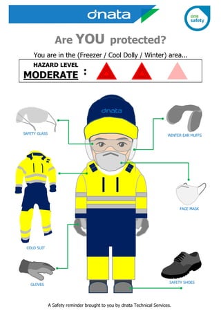 Safety PPE Poster (ONE SAFETY) | PDF