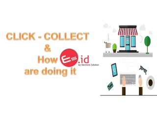 Ecommerce Show ESid Nov2016 | PPTX