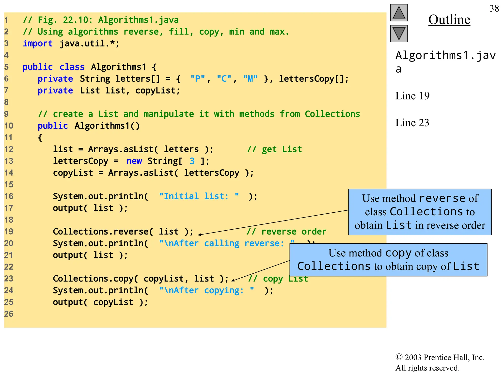 CF5_Unit4.ppt.pdf java collection frameworks | PPT